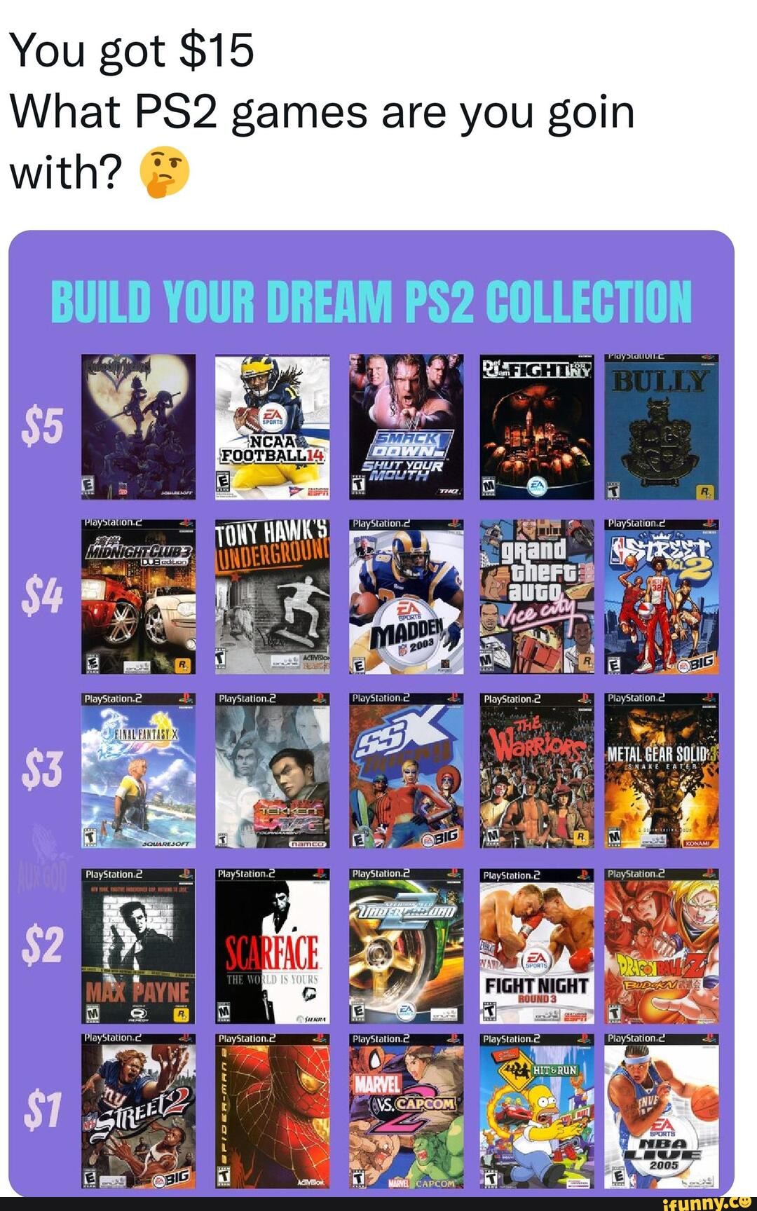 Ps2 memes. Best Collection of funny Ps2 pictures on iFunny