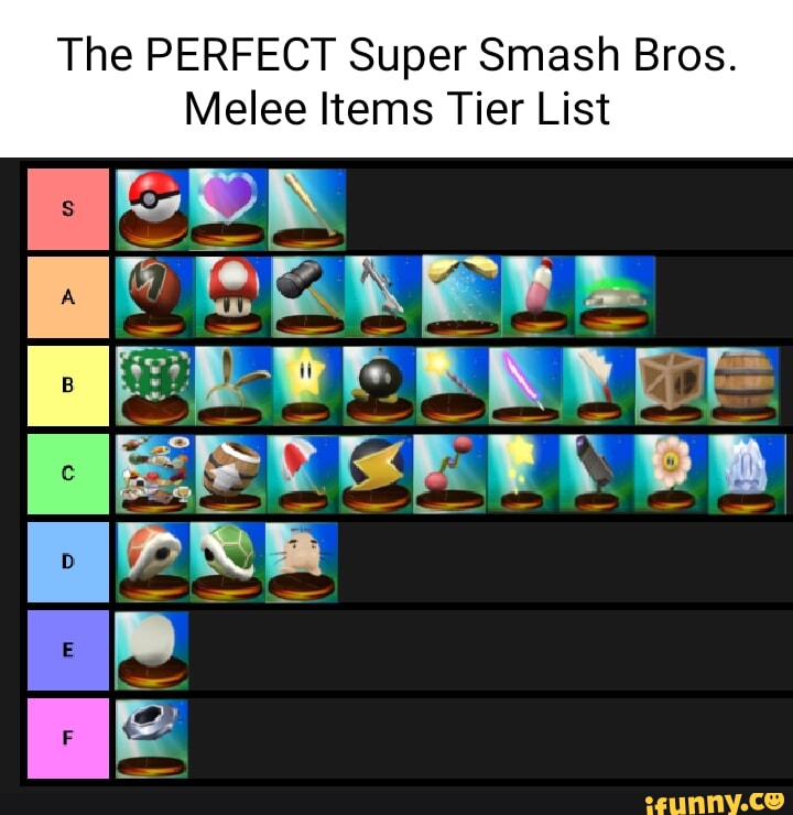Theperfecttierlist memes. Best Collection of funny Theperfecttierlist ...