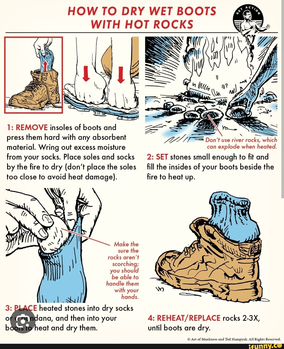 HOW TO DRY WET BOOTS 1: REMOVE insoles of boots and press them hard ...