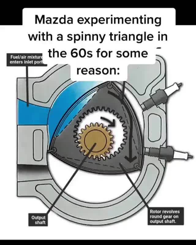 Mazda experimenting with a spinny triangle in mmm the for some enters ...