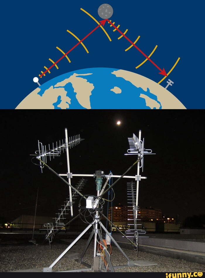 Ham_radio memes. Best Collection of funny Ham_radio pictures on iFunny