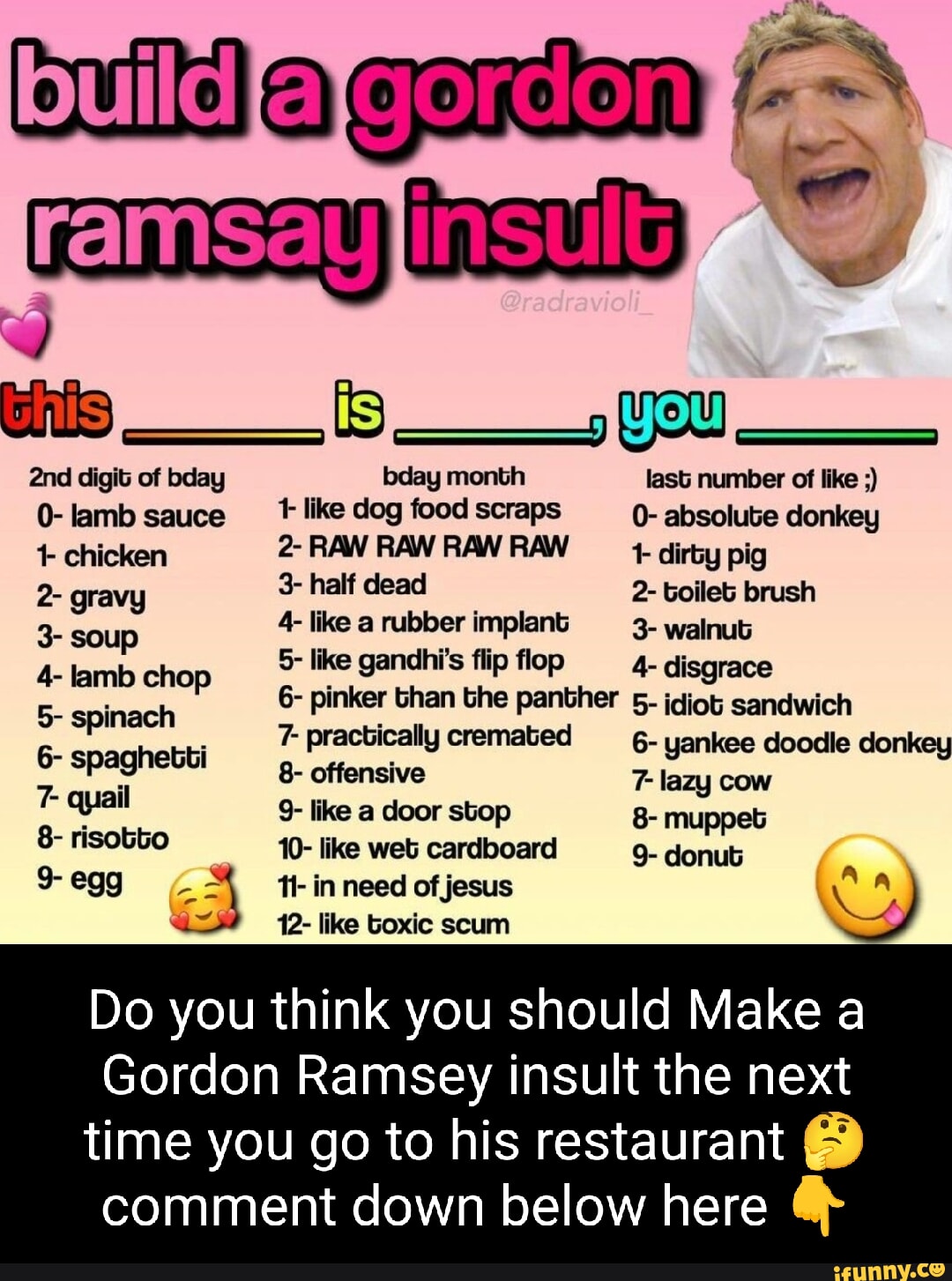 Spinach memes. Best Collection of funny Spinach pictures on iFunny