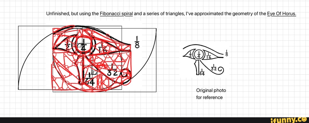 Fibonacci memes. Best Collection of funny Fibonacci pictures on iFunny