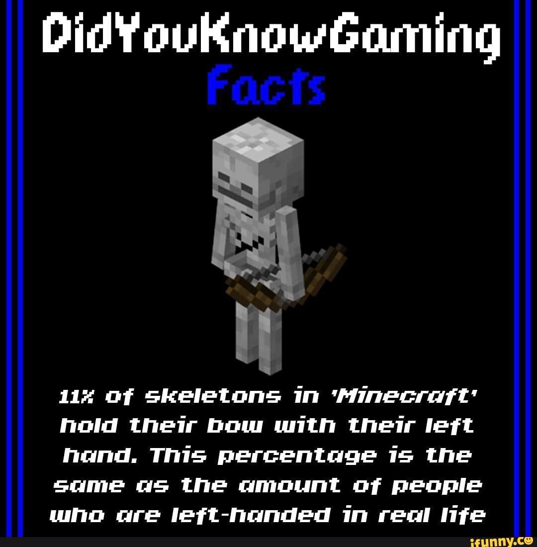DidYouKnowGaming Facts 11% of skeletons in 'Minecraft' hold their bow ...