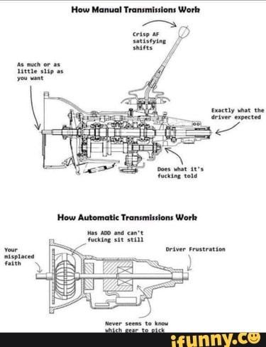 Manualtransmission memes. Best Collection of funny Manualtransmission ...