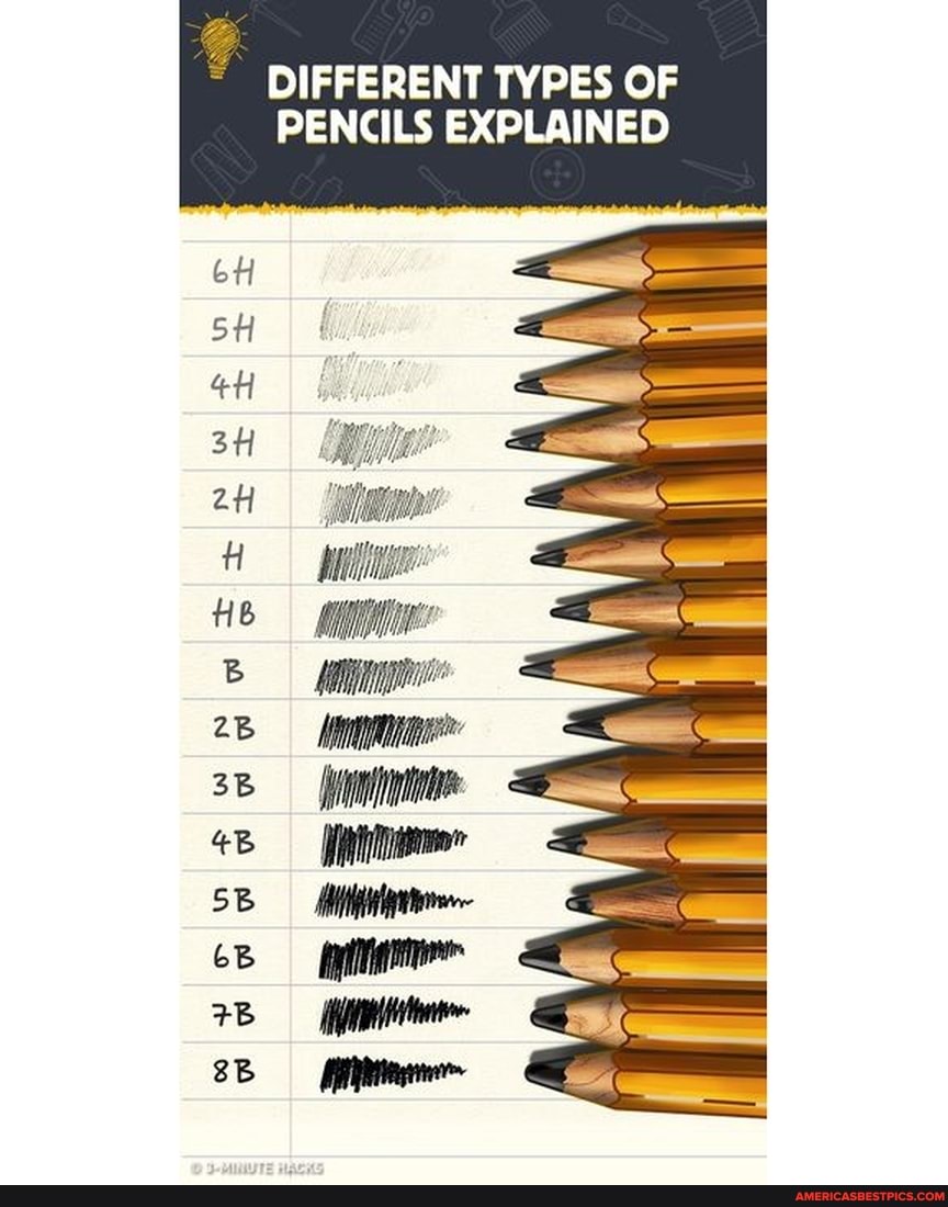 DIFFERENT TYPES OF PENCILS EXPLAINED - America’s best pics and videos