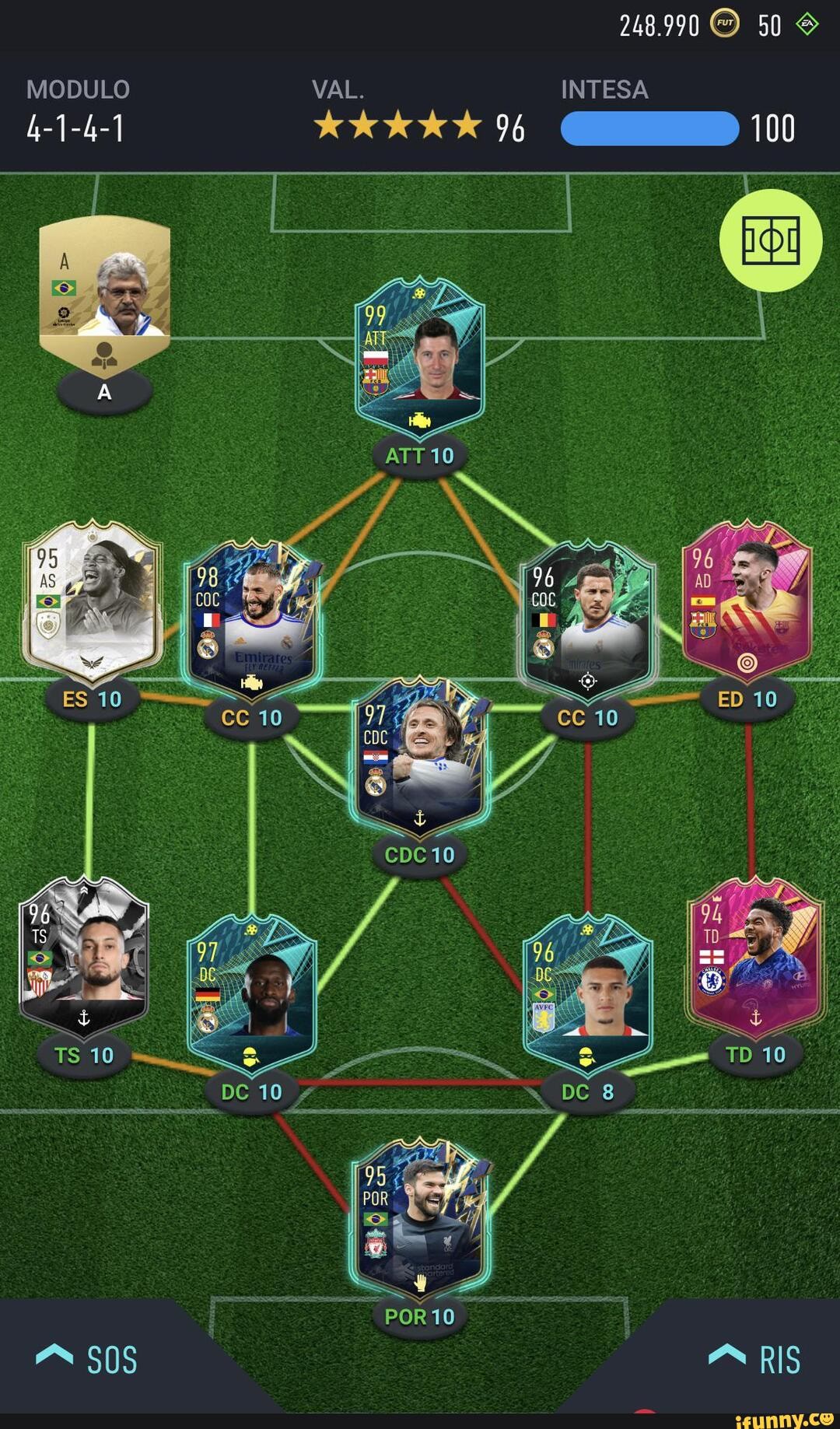 Modulo memes. Best Collection of funny Modulo pictures on iFunny