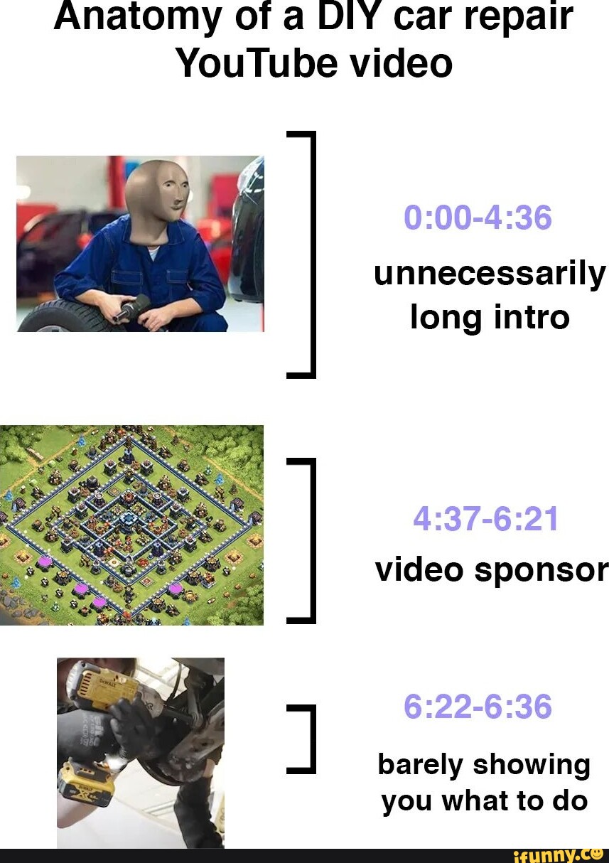 Anatomy of a DIY car repair YouTube video unnecessarily long intro ...