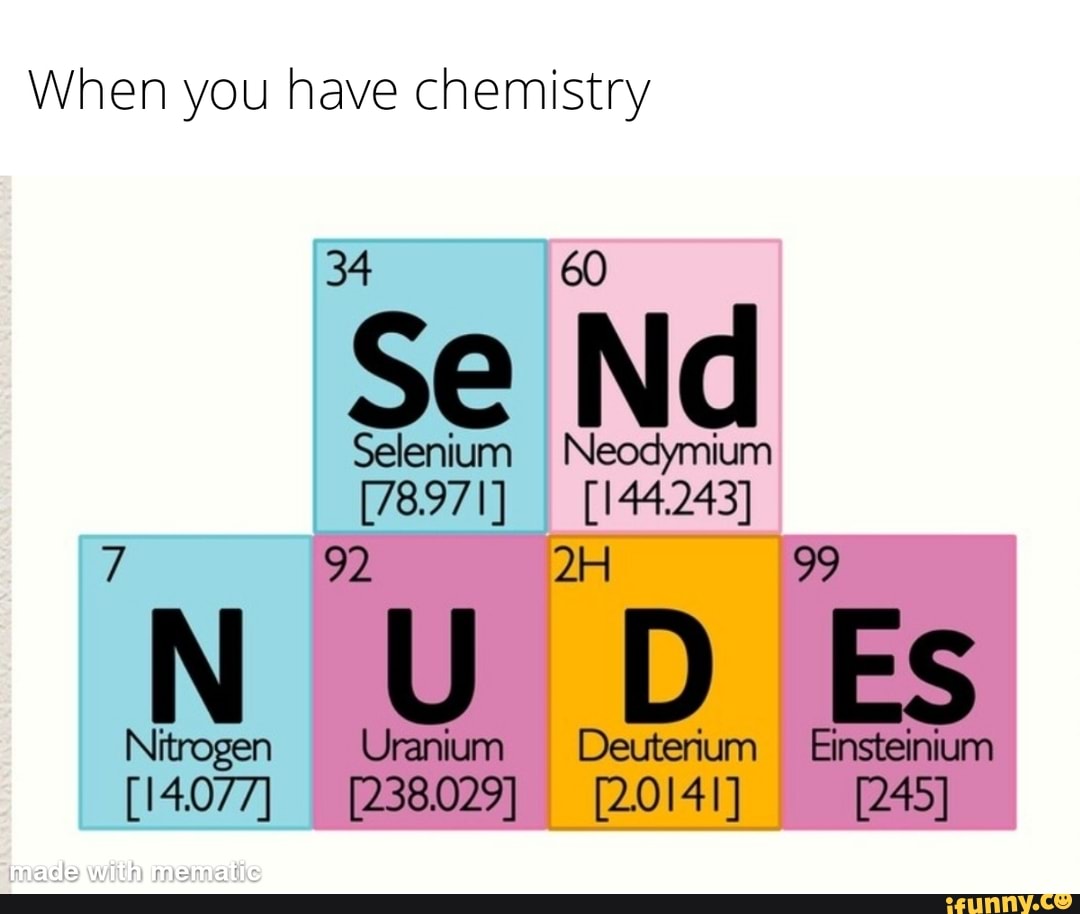 Einsteinium memes. Best Collection of funny Einsteinium pictures on iFunny