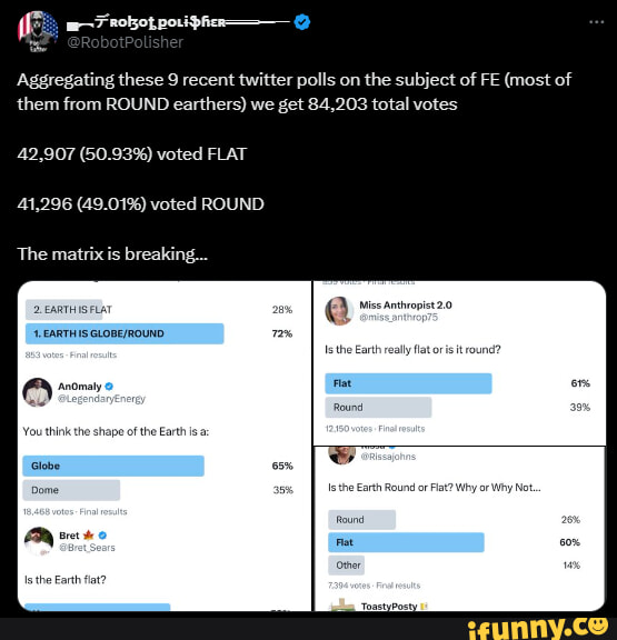 Anomaly memes. Best Collection of funny Anomaly pictures on iFunny