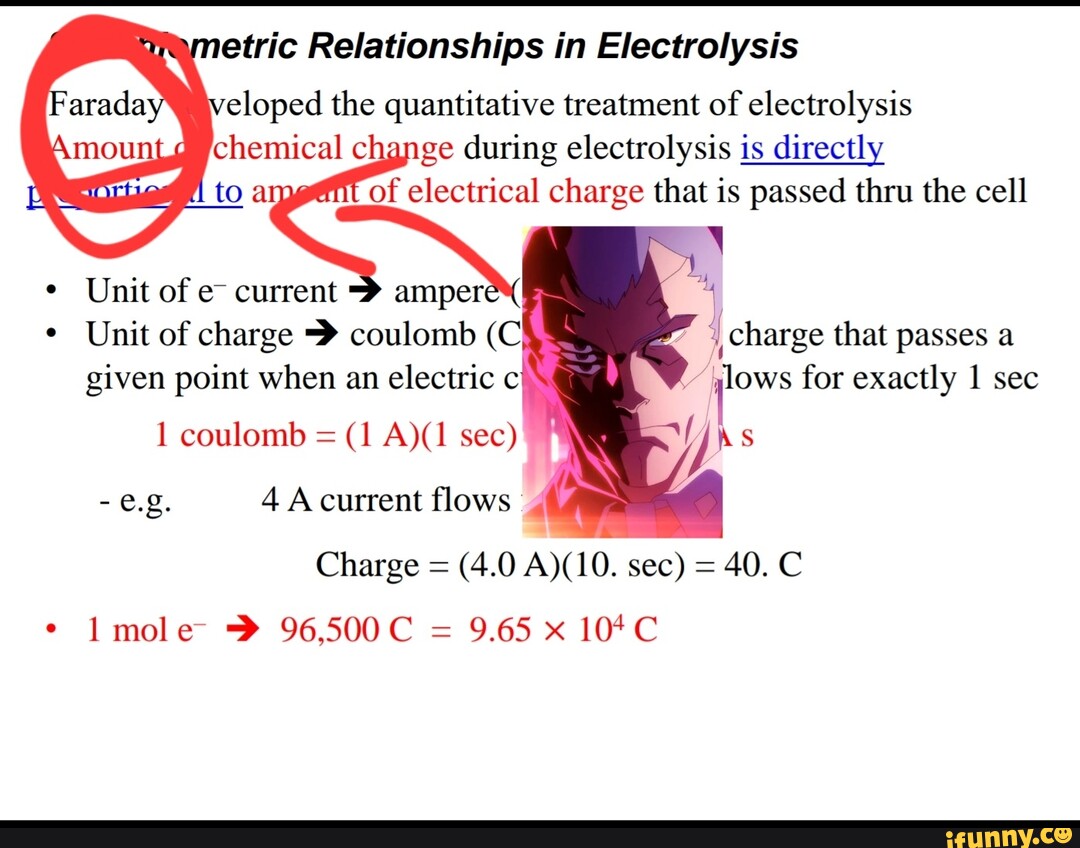 Quantitative memes. Best Collection of funny Quantitative pictures on ...