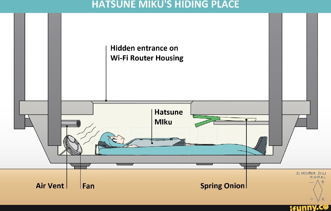 HATSUNE MIKU'S HIDING PLACE Hidden entrance on Wi-Fi Router Housing A ...
