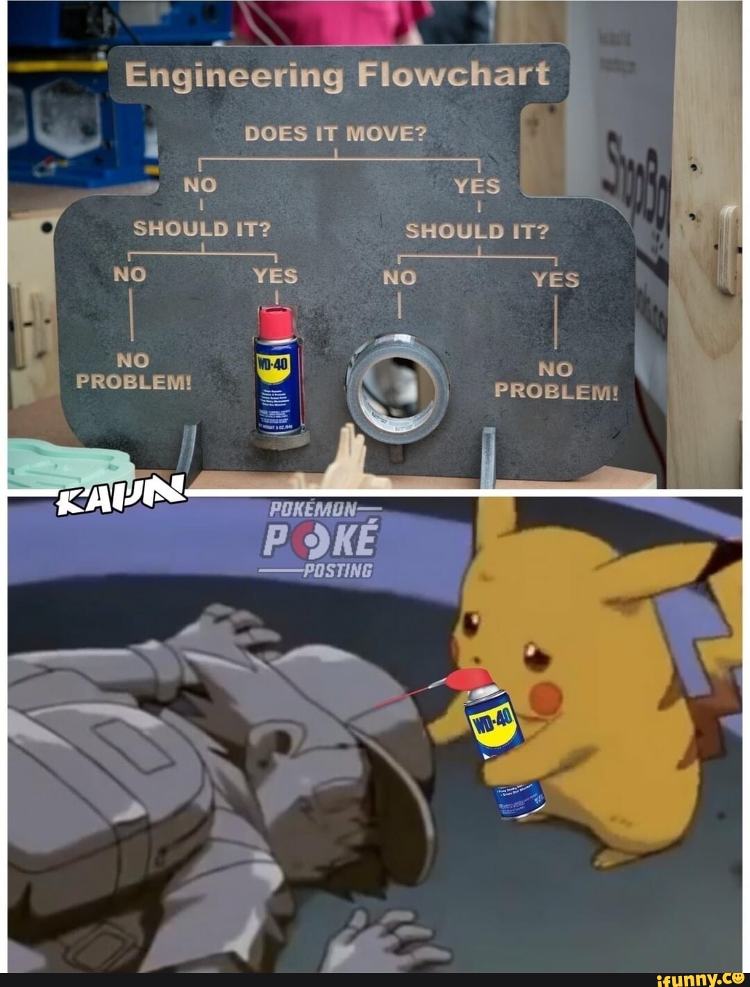 Moving Funny Flow Chart