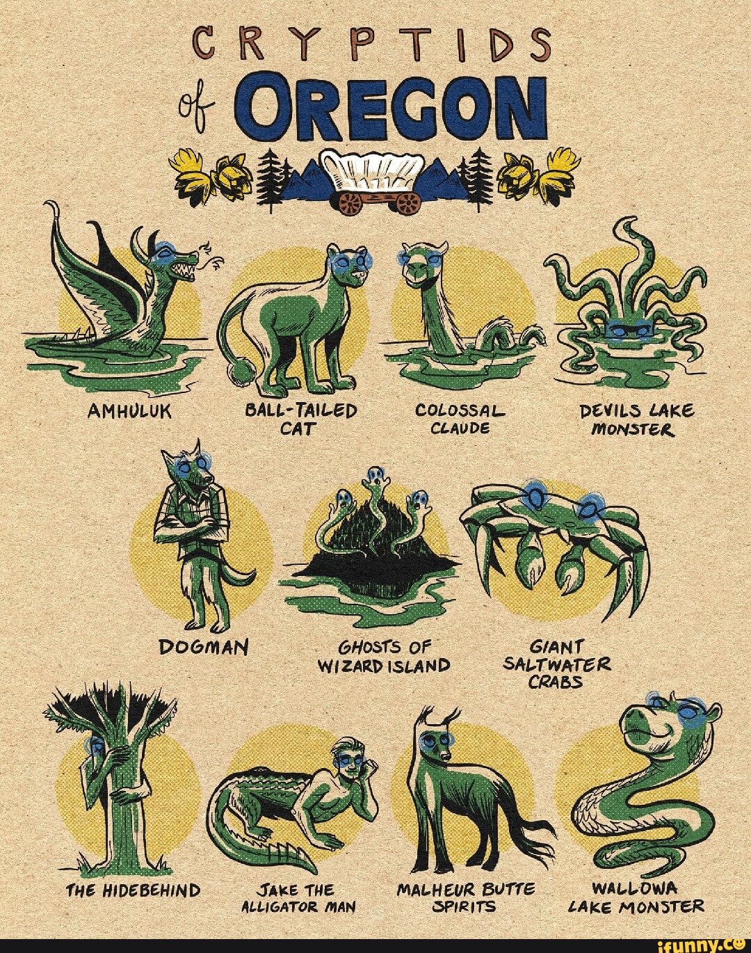 CRYPTIDS OREGON COLOSSAL DEVILS LAKE CLAUDE MONSTER, GHOSTS OF GIANT ...