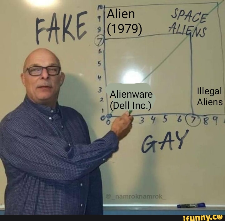 Alien SPaceI (1979) FAKE Alienware Illegal , (Dell Inc.) Aliens ot ...