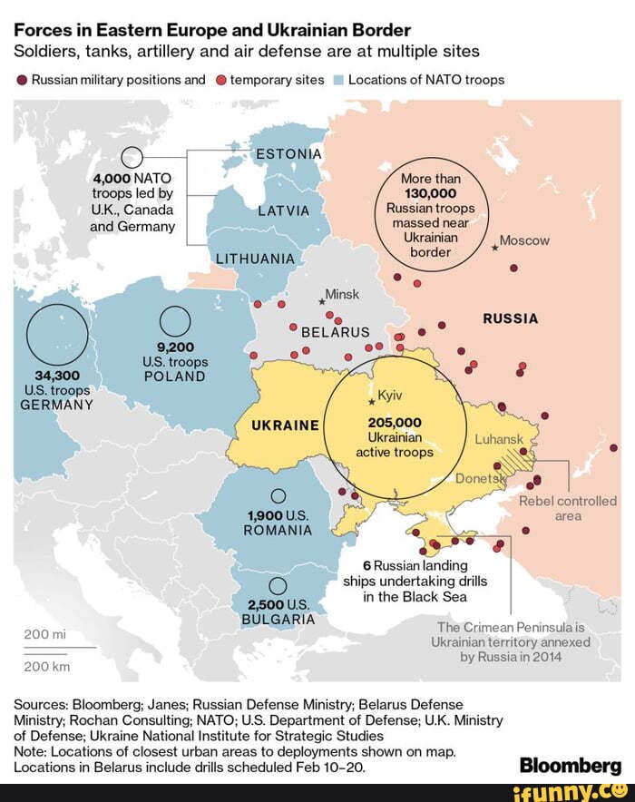 Forces in Eastern Europe and Ukrainian Border Soldiers, tanks ...