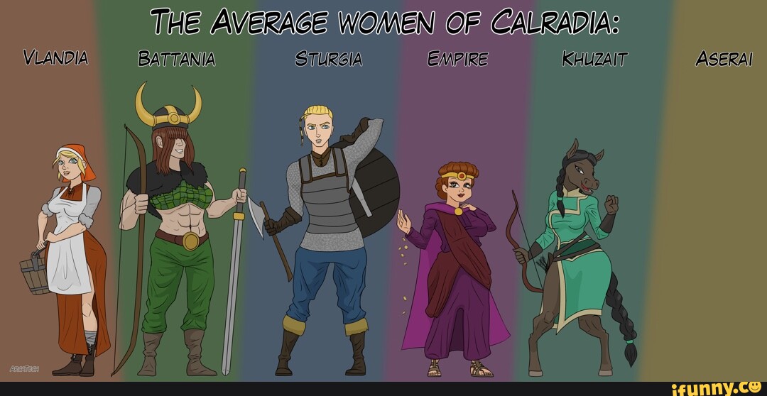 THE AVERAGE WOMEN OF CALRADIA: VLANBIA BATTANA STURGIA EMPIRE RUZAIT ...