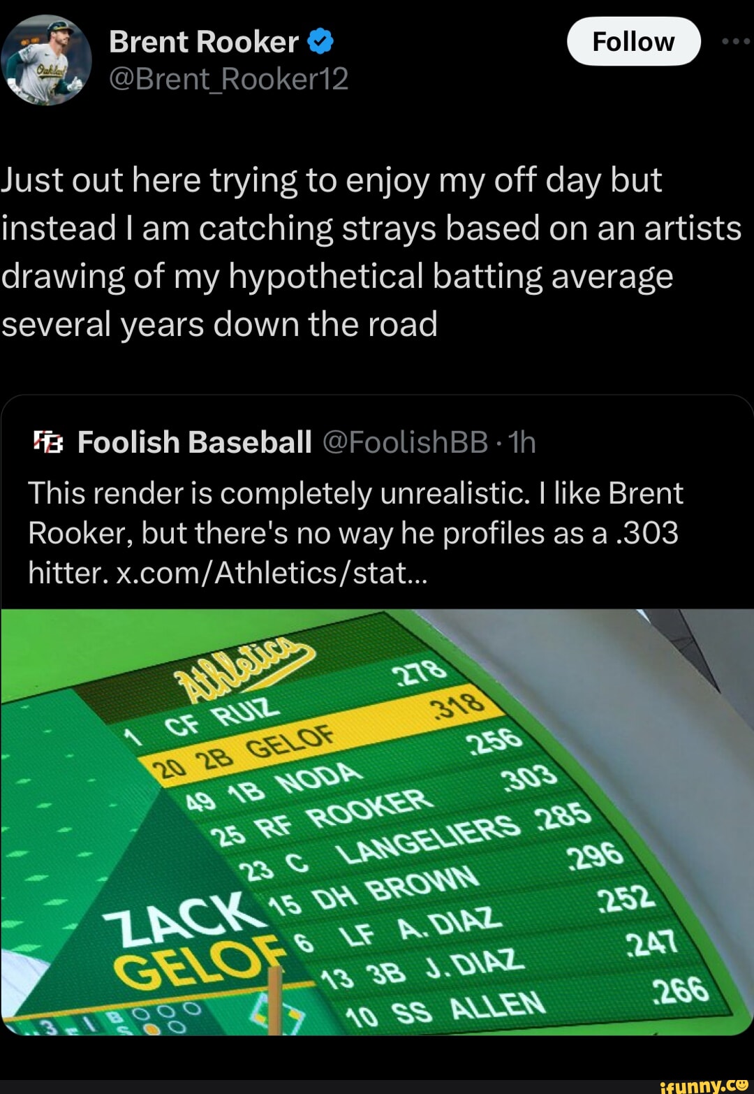 Foolish memes. Best Collection of funny Foolish pictures on iFunny