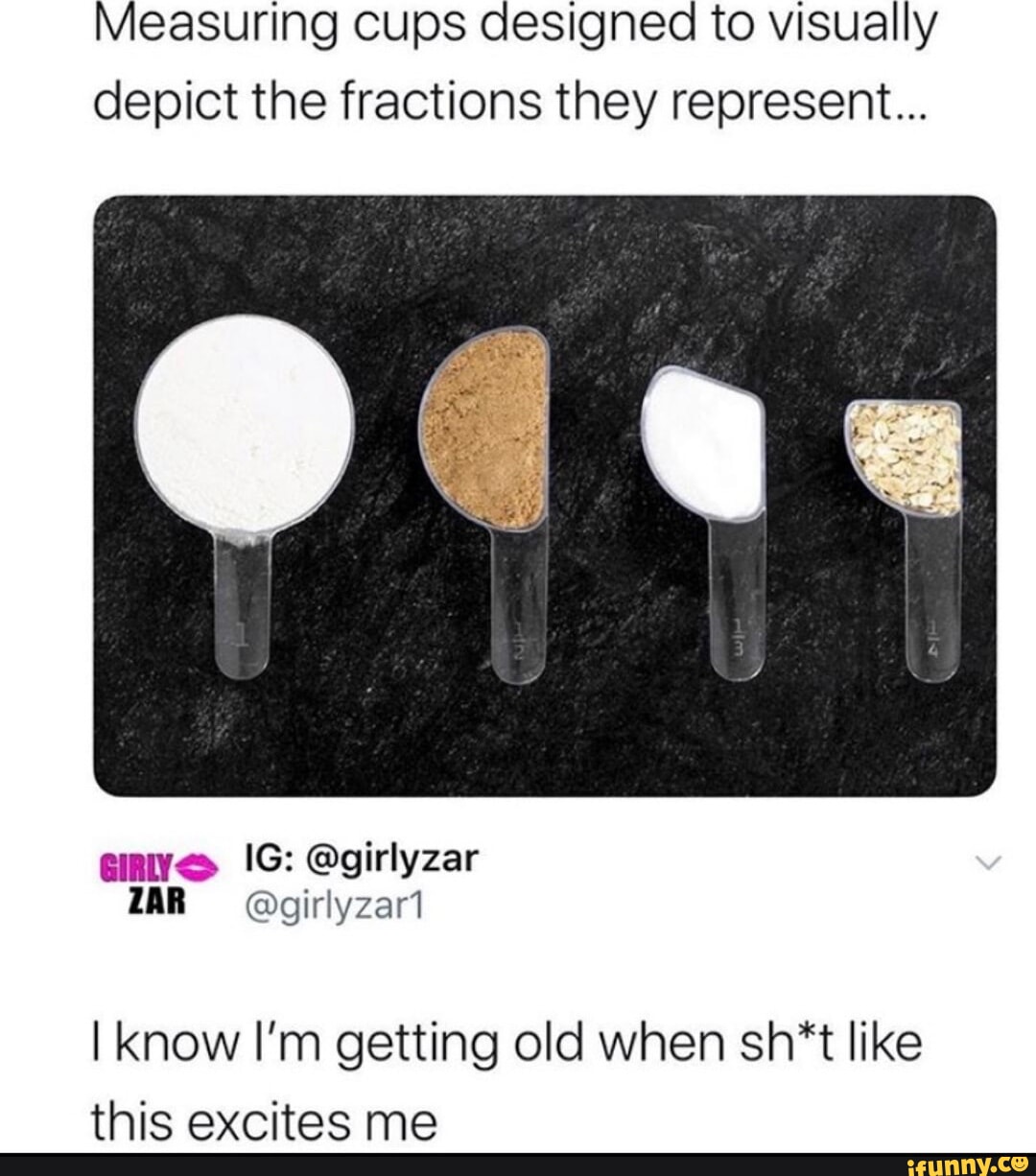 Measuring memes. Best Collection of funny Measuring pictures on iFunny