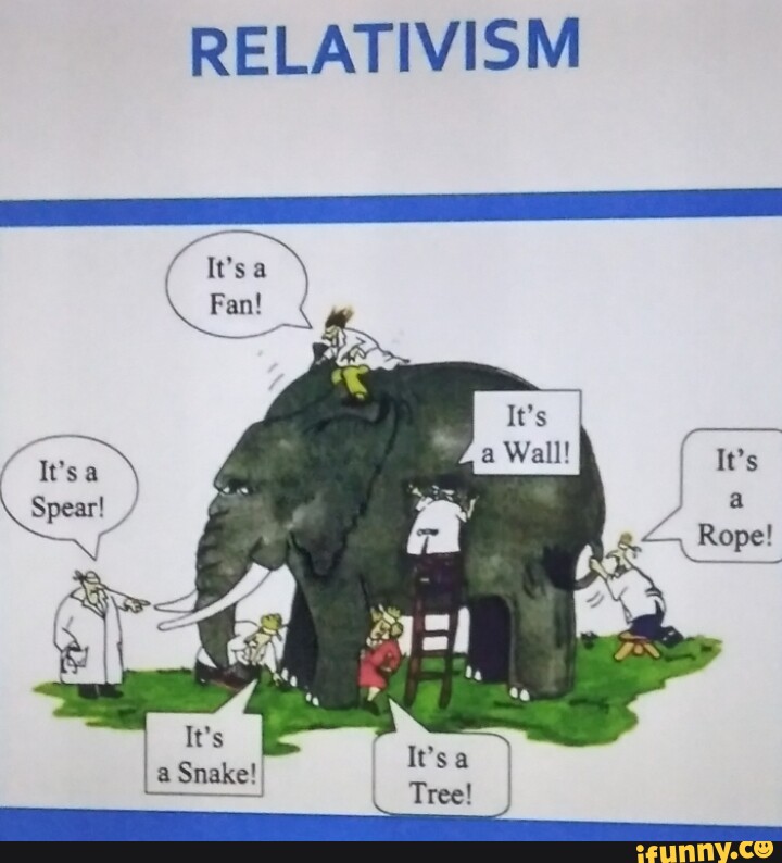 Relativism memes. Best Collection of funny Relativism pictures on iFunny