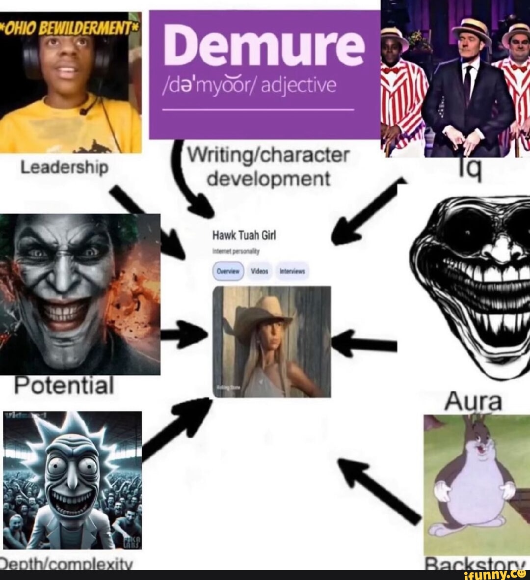 Video memes QupCxhfYA by Giantlad: 365 comments - iFunny