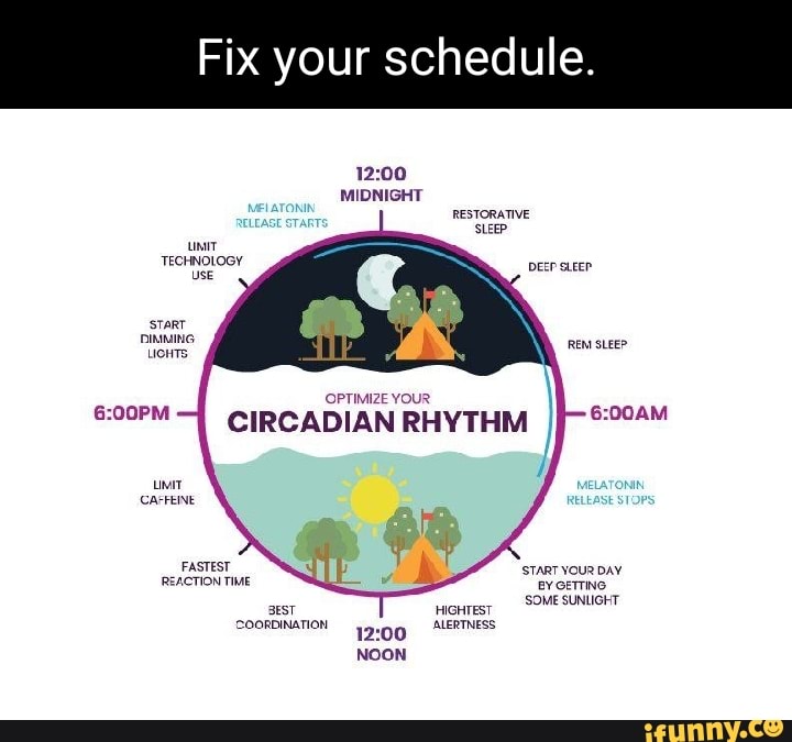 Fix your schedule. MIDNIGHT RESTORATIVE SLEEP, DEEP sLeEr TECHNOLOGY ...