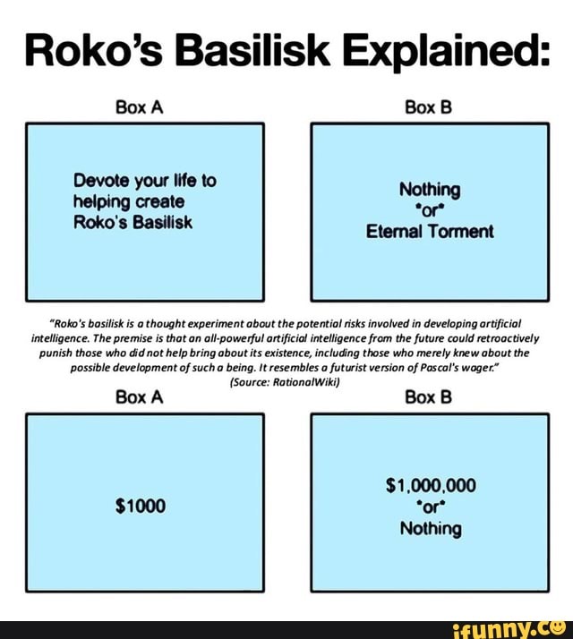 Rokosbasilisk memes. Best Collection of funny Rokosbasilisk pictures on ...