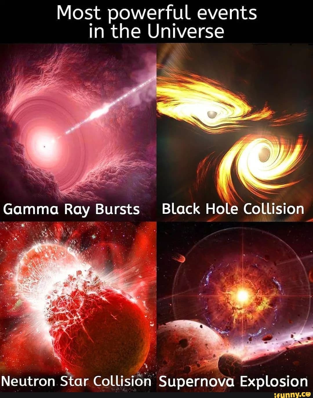 Most powerful events in the Universe Gamma Ray Bursts Black Hole ...