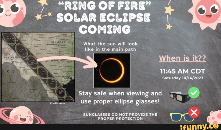 SOLAR ECLIPSE I COMING "RING OF FIRE" What the sun will look like in ...
