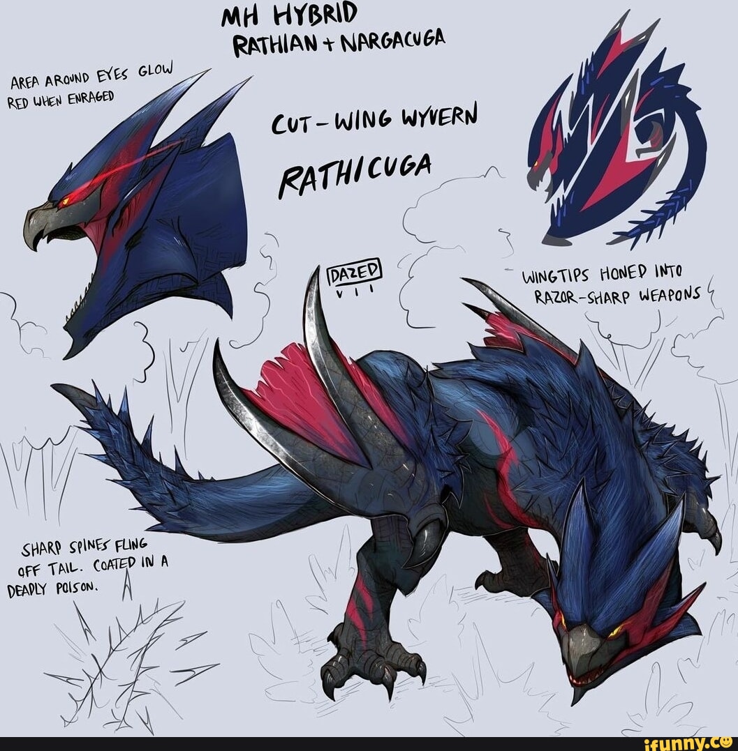 Rathian memes. Best Collection of funny Rathian pictures on iFunny