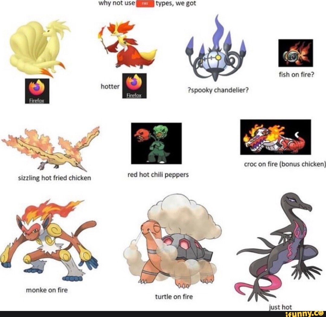 Sizzling memes. Best Collection of funny Sizzling pictures on iFunny