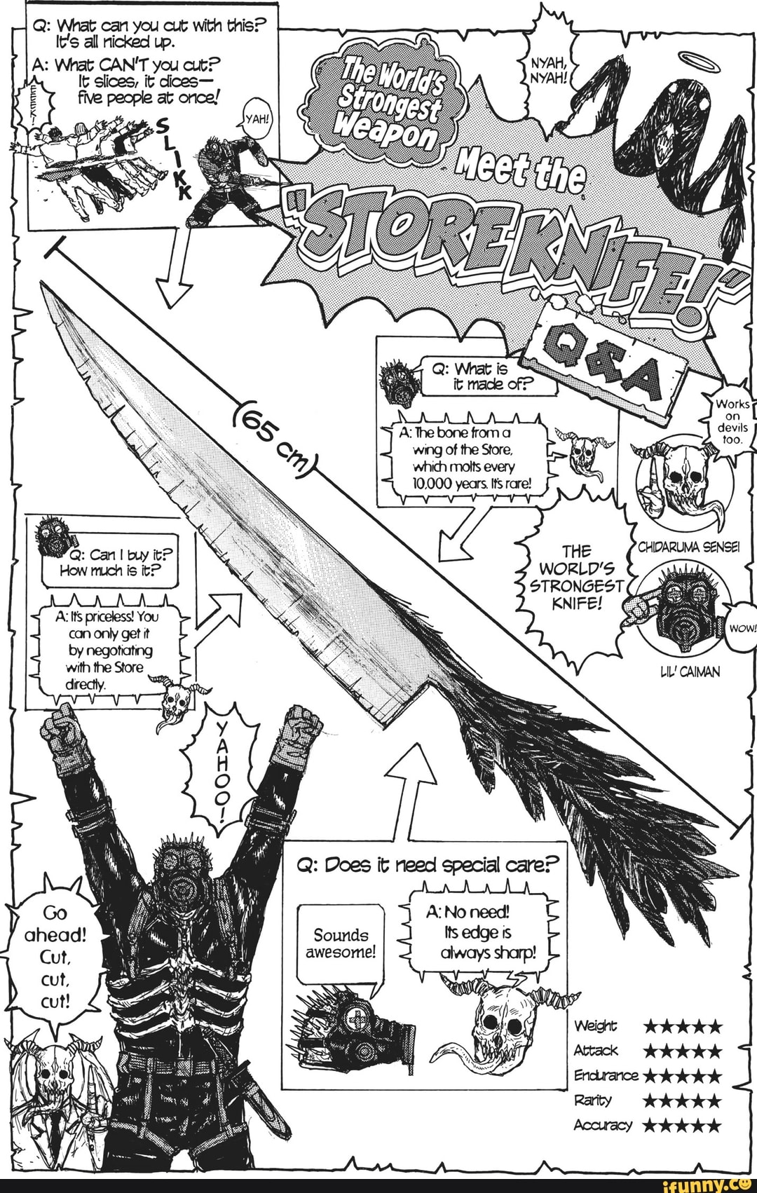 Q What Can You Cut With ThisP All Nickedl Up Wing Of The Store Which Q What Can You Cut With ThisP All Nickedl Up Wing Of The Store Which