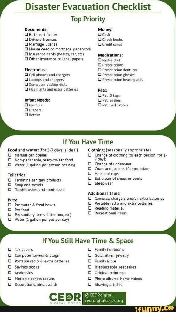 Checklist memes. Best Collection of funny Checklist pictures on iFunny