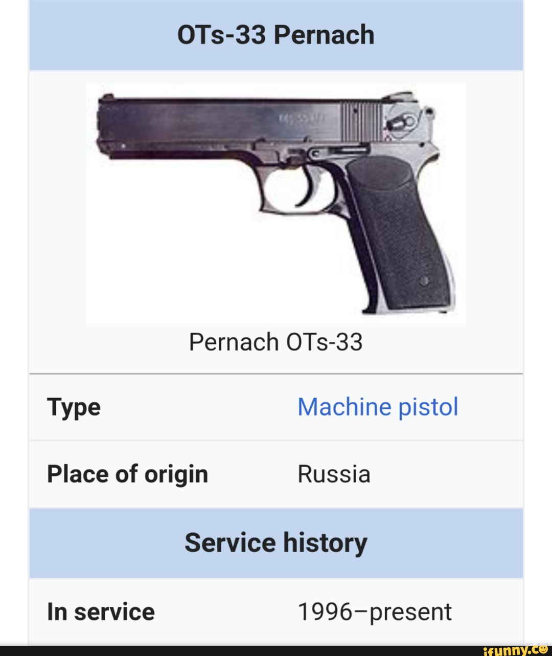 Glaz memes. Best Collection of funny Glaz pictures on iFunny