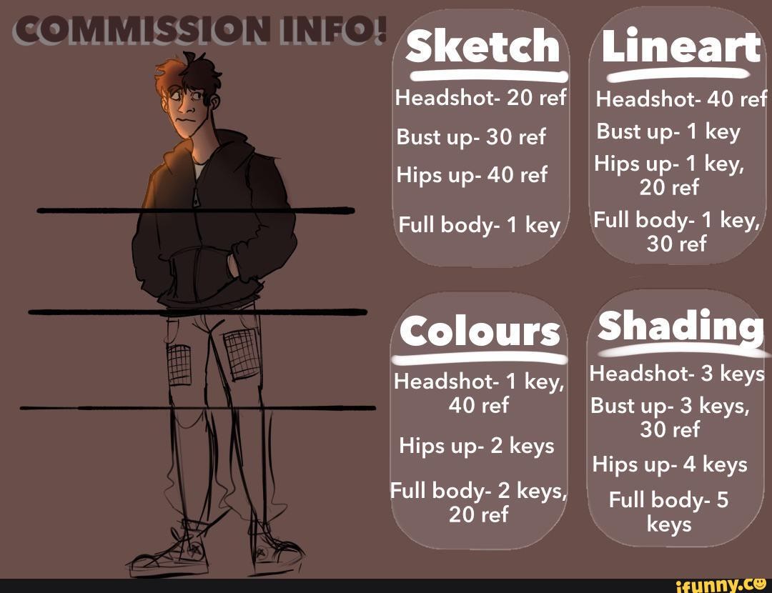 Sketch Headshot- 20 ref Bust up- 30 ref Hips up- 40 ref Full body- 1 ...
