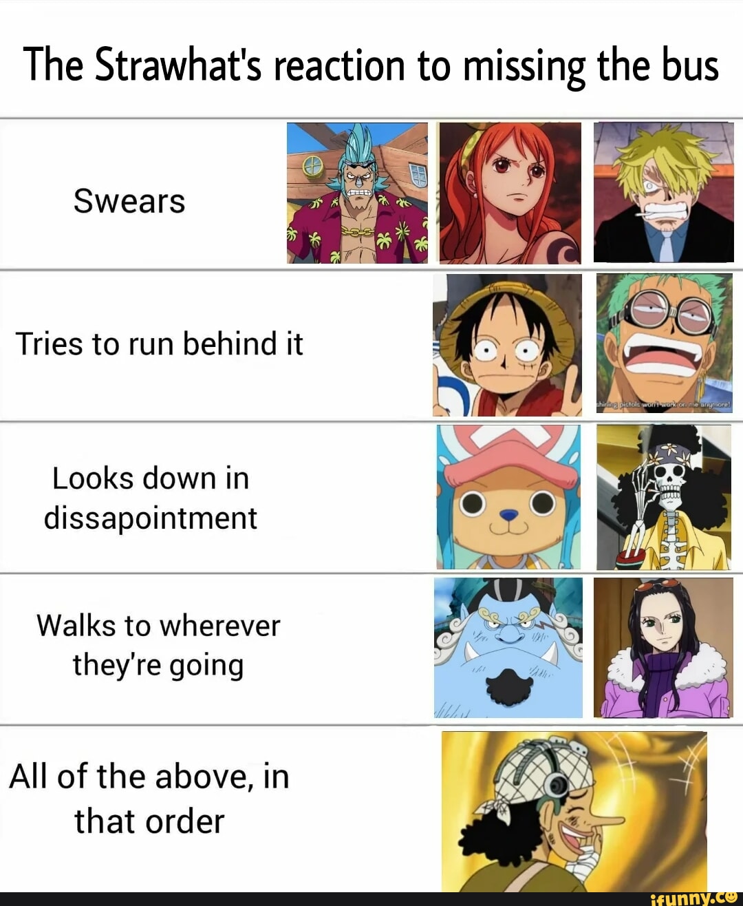 Luffy memes. Best Collection of funny Luffy pictures on iFunny