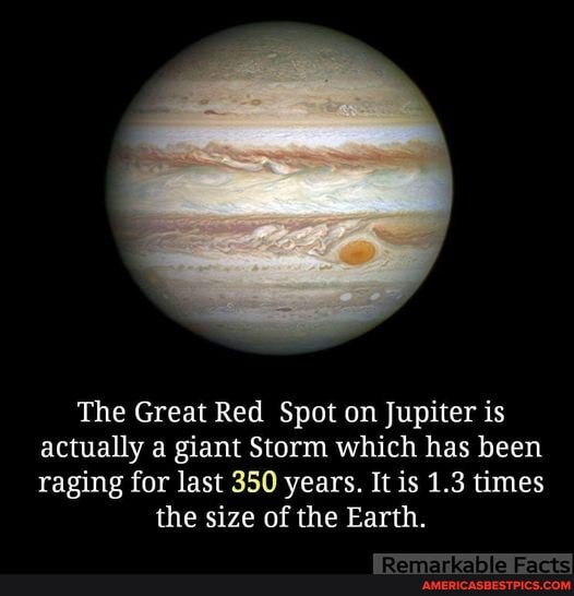 The Great Red Spot on Jupiter is actually a giant Storm which has been ...