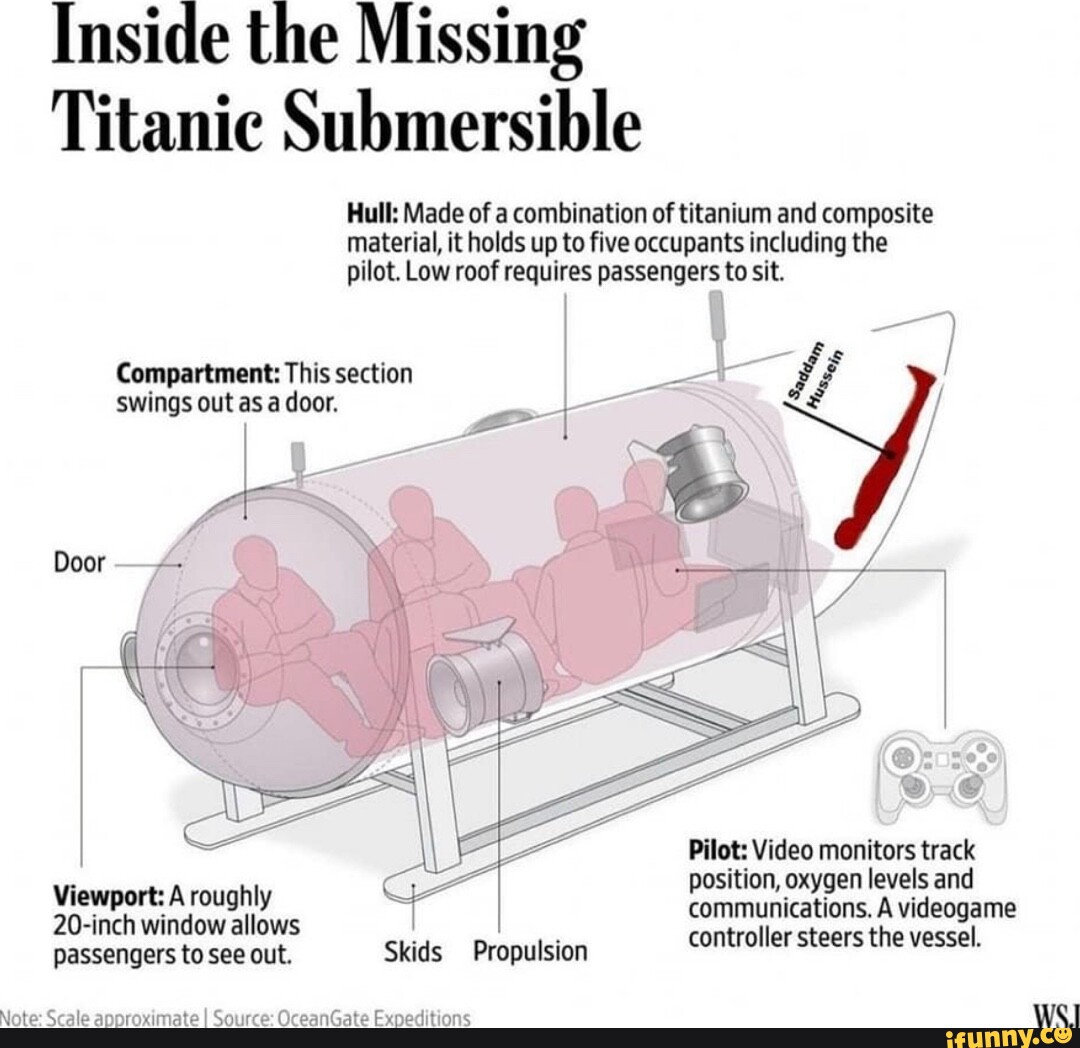 Inside the Missing Titanic Submersible Hull: Made of a combination of ...