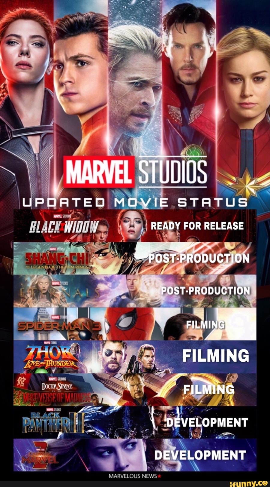 MARVEL STUDIOS UPDATED MOVIE STATUS READY FOR RELEASE POST-PRODUCTION ...