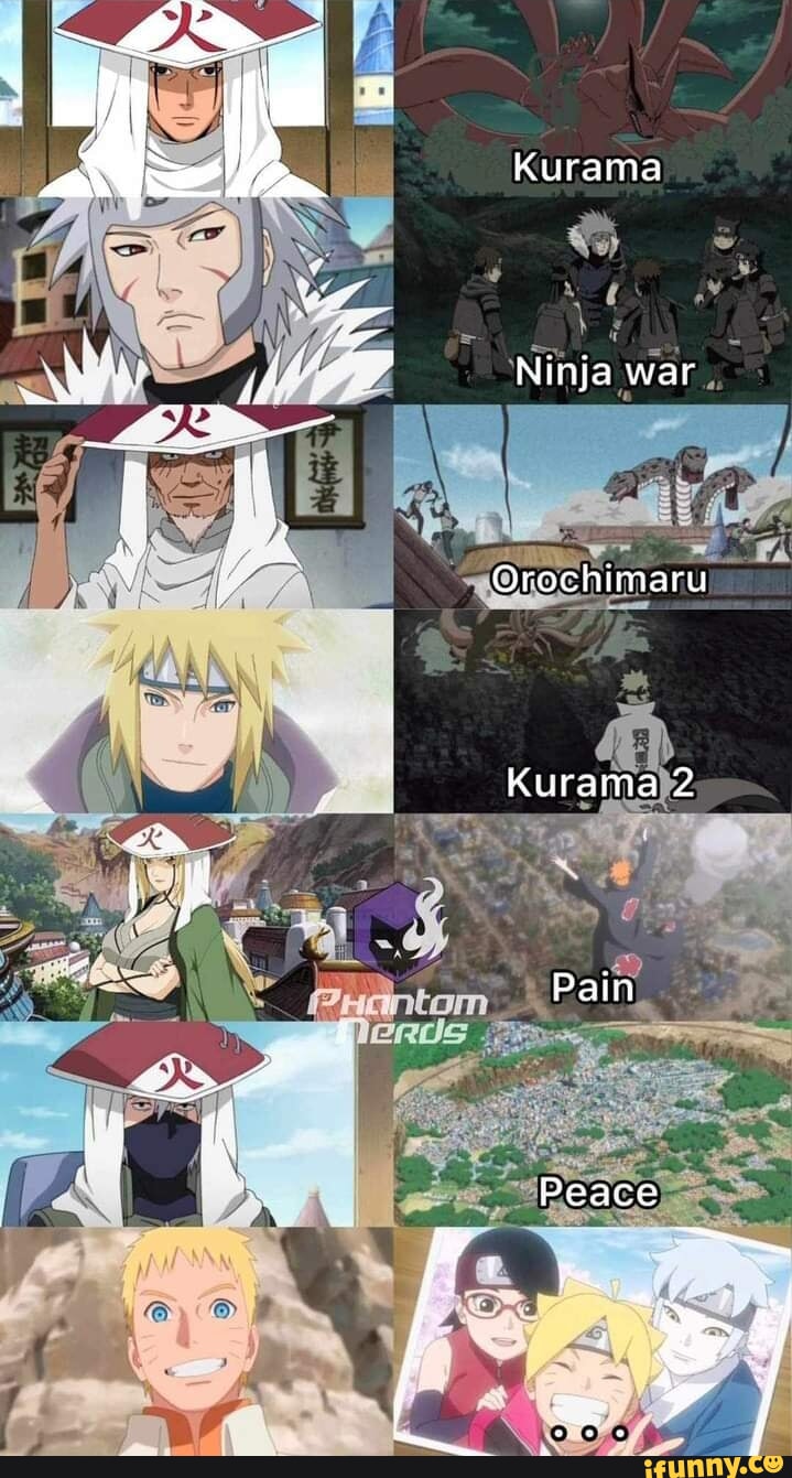 Kurama memes. Best Collection of funny Kurama pictures on iFunny