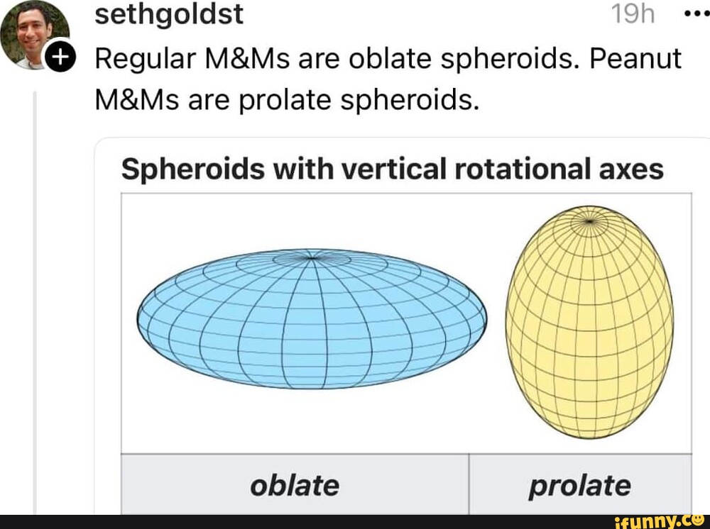 Rotational memes. Best Collection of funny Rotational pictures on iFunny