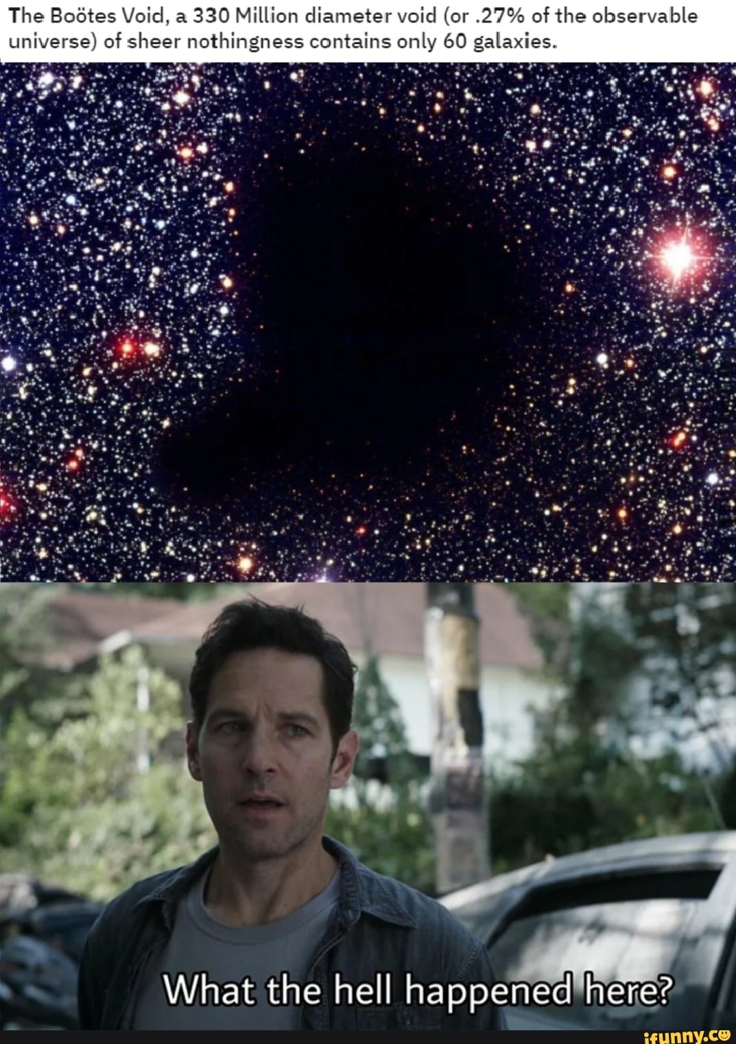 The Bodtes Void, a 330 Million diameter void (or .27% of the observable ...