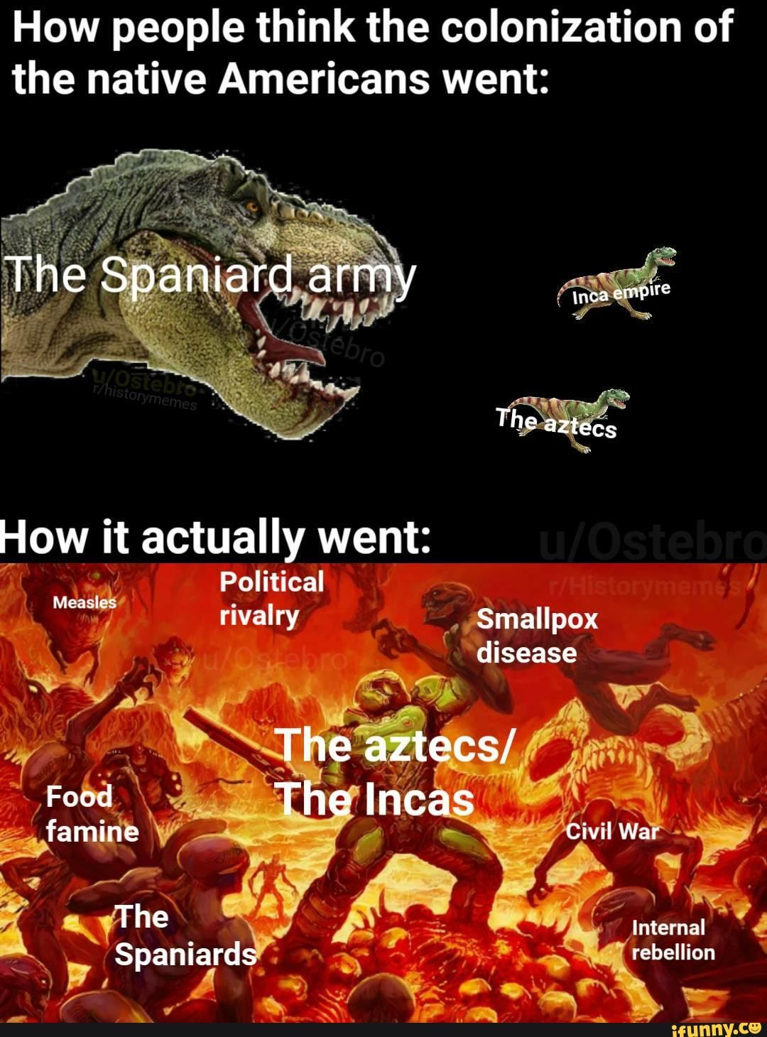 How people think the colonization of the native Americans went: The ...