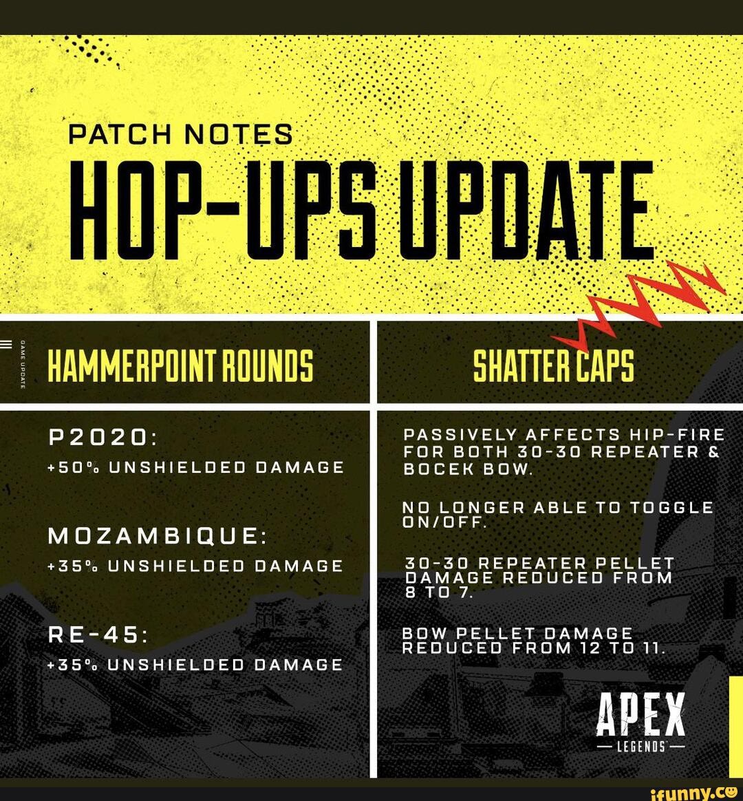PATCH NOTES HAMMERPOINT ROUNDS P2020: +50% UNSHIELDED DAMAGE MOZAMBIQUE ...