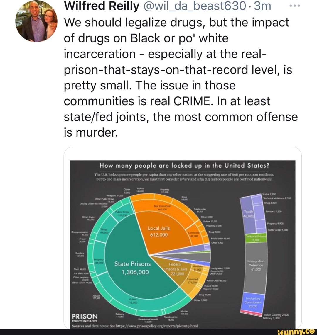 Wilfred Reilly @wil_da_beast630-3m We should legalize drugs, but the ...