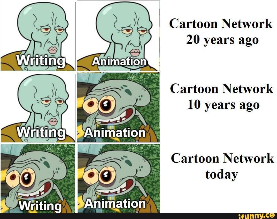 Cartoon Network 20 years ago Cartoon Network 10 years ago 'Animation ...