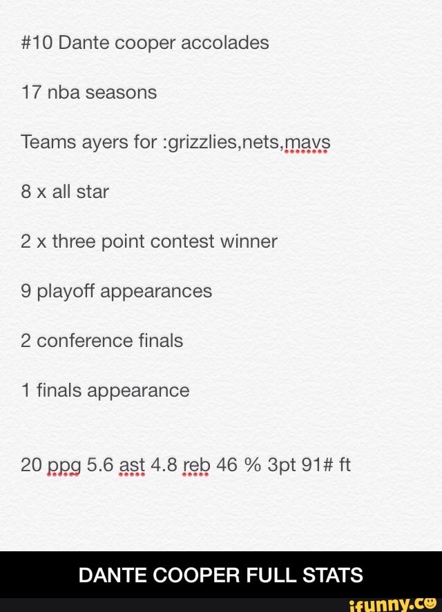 #10 Dante cooper accolades 17 nba seasons Teams ayers for :grizzlies ...