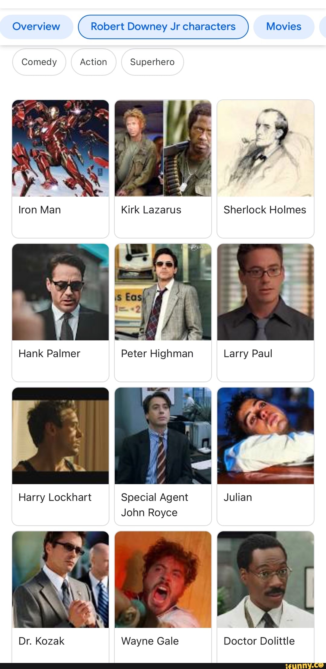 Overview Robert Downey Jr characters Movies Comedy Action Superhero ...