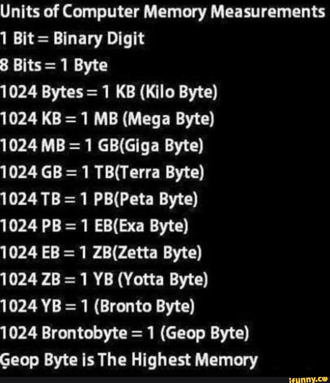 Units of Computer Memory Measurements 1 Bit = Binary Digit 8 Bits= 1 ...