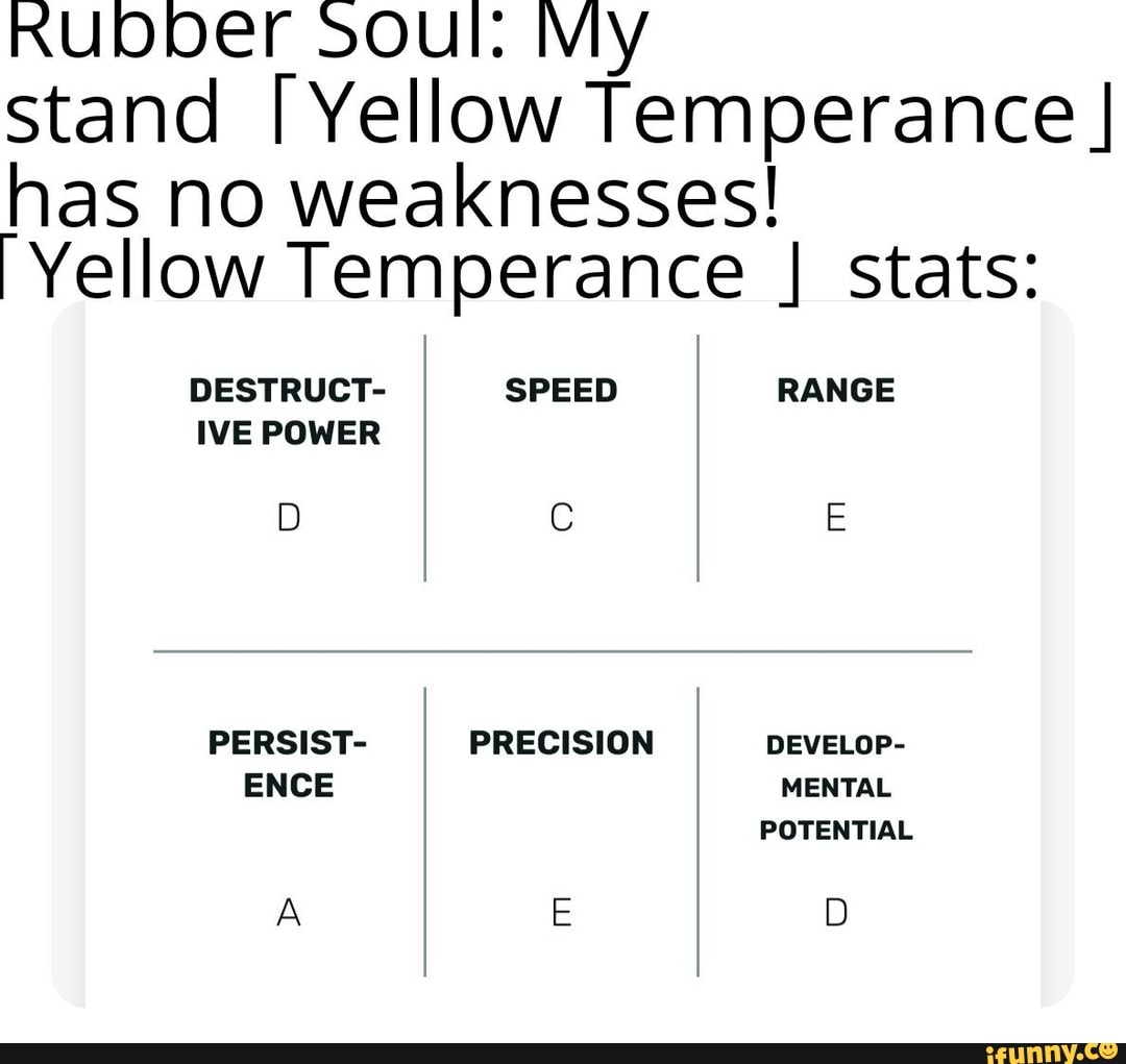 Rubber Soul: My stand [YellowTemperanceJ has no weaknesses! {Yellow ...
